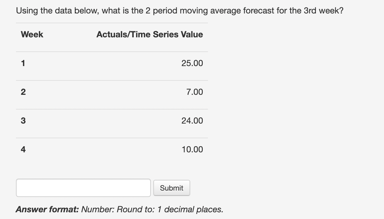 Using the data below, what is the 2 period moving | Chegg.com