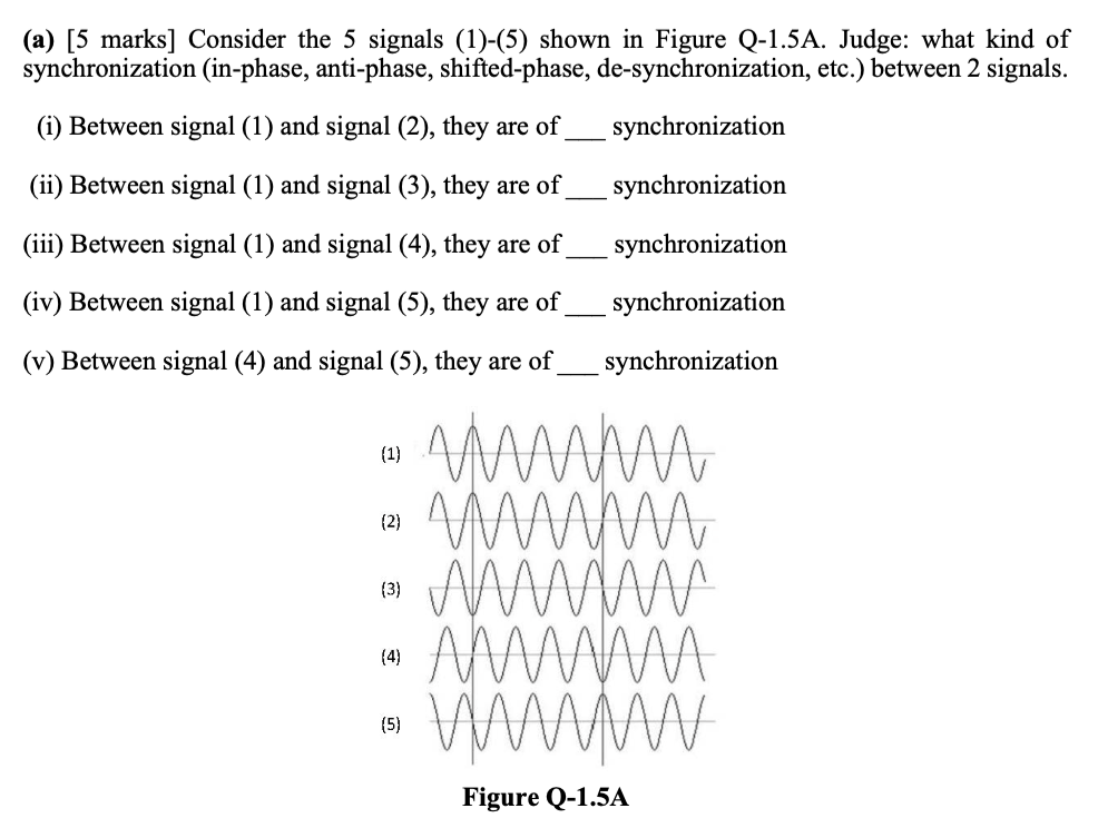 Solved (a) [5 marks] Consider the 5 signals (1)-(5) shown in | Chegg.com