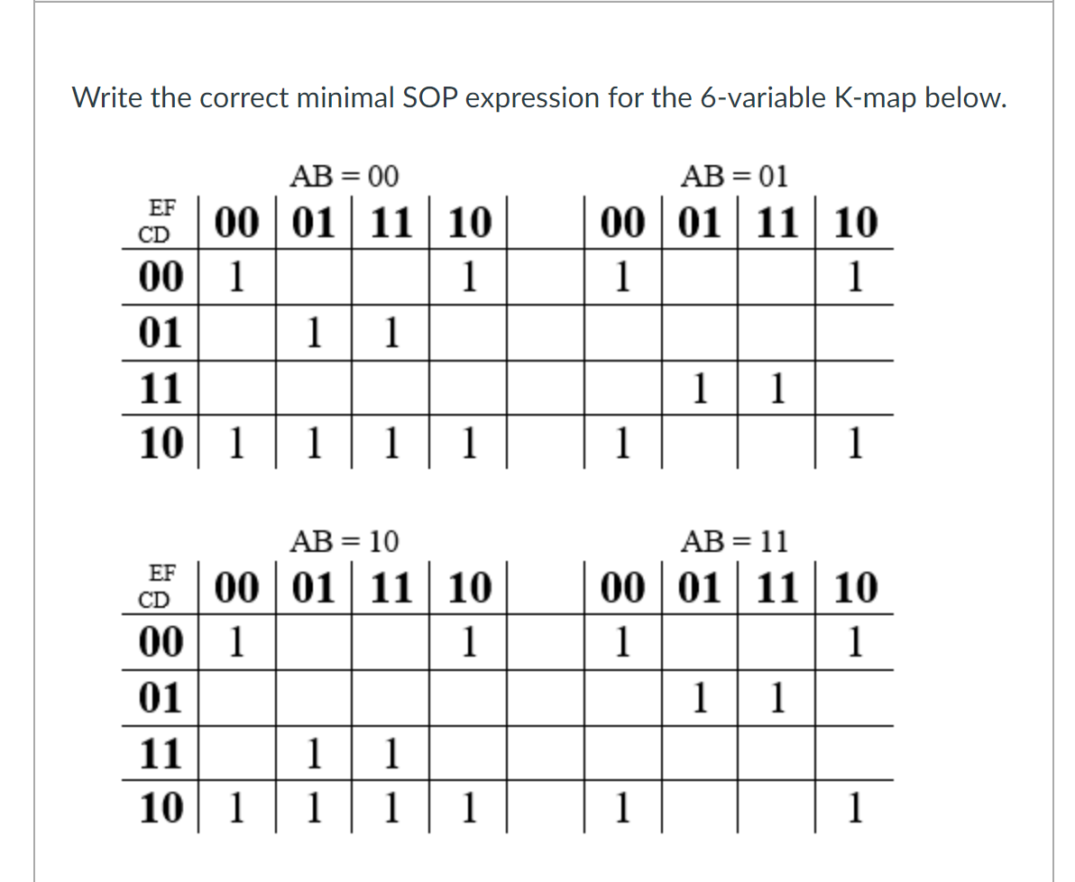 Solved Write the correct minimal SOP expression for the | Chegg.com
