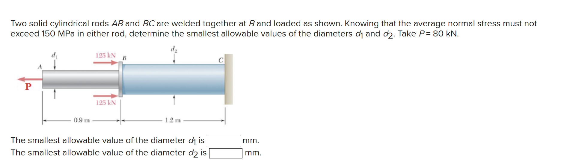 Solved Two solid cylindrical rods AB and BC are welded | Chegg.com