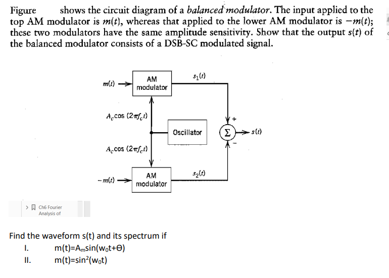 Solved Figure shows the circuit diagram of a balanced | Chegg.com