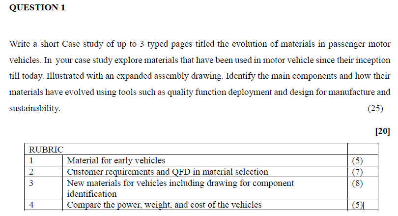 Solved QUESTION 1Write a short Case study of up to 3 ﻿typed | Chegg.com