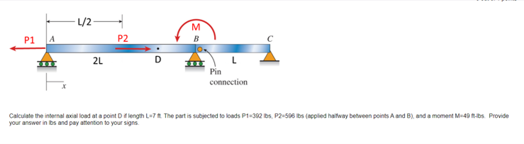 Solved P1 A P2 B 22 DL Pin connection Calculate the internal | Chegg.com