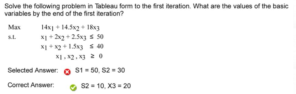 Solved Solve the following problem in Tableau form to the | Chegg.com