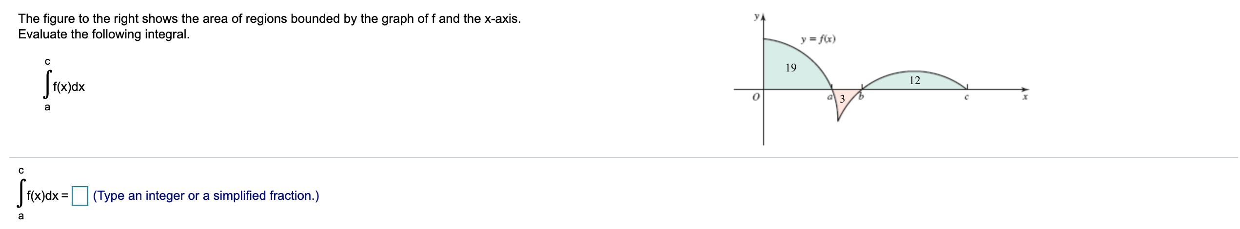 Solved The figure to the right shows the area of regions | Chegg.com