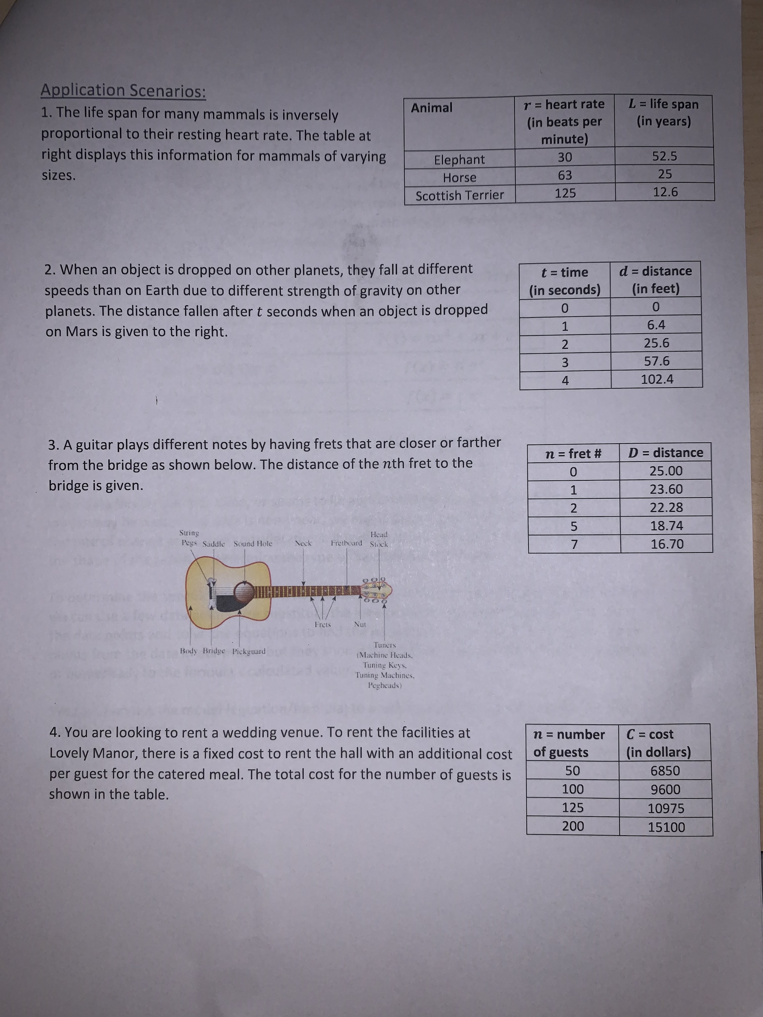 Solved Application Scenarios: 1. The life span for many | Chegg.com