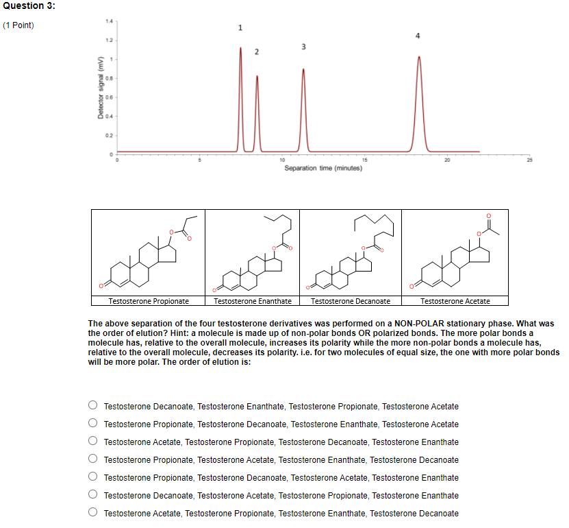 Solved Question 1: (1 Point) CH3-CHO-CHH H H-O-CH, CH3 | Chegg.com