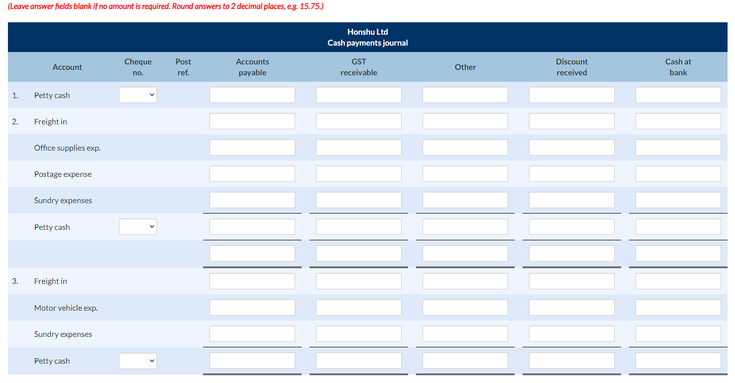 Solved Show the entries in the cash payments journal to: 1. | Chegg.com