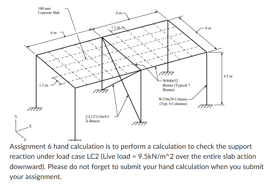 Solved Assignment 6 ﻿hand calculation is to perform a | Chegg.com