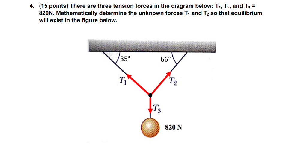 Solved 4. (15 points) There are three tension forces in the | Chegg.com