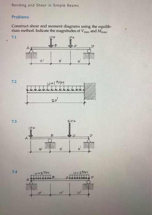 Solved Bending and Shear in Simple Beams Problems Construct | Chegg.com