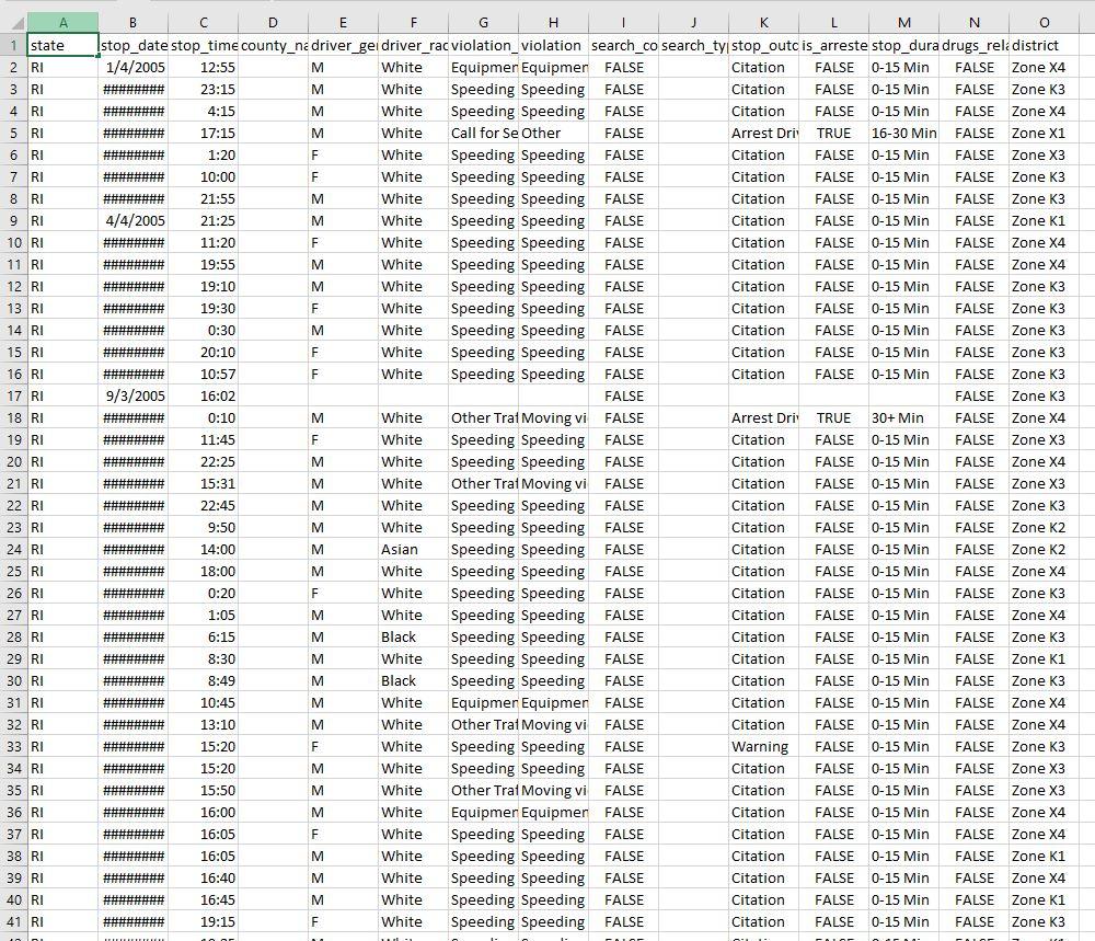 Solved I need help with a Python project. I need people | Chegg.com