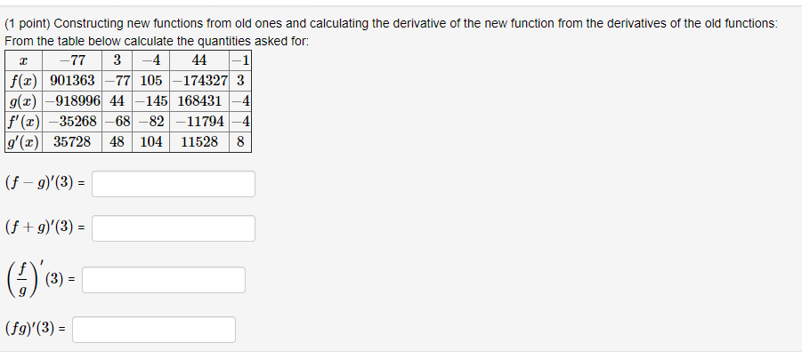 Solved 1 Point Constructing New Functions From Old Ones