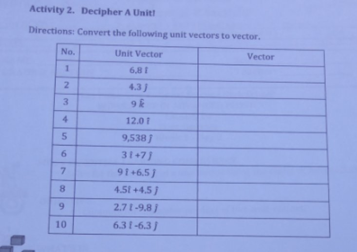 Solved Activity 2. Decipher A Unit! Directions: Convert the | Chegg.com