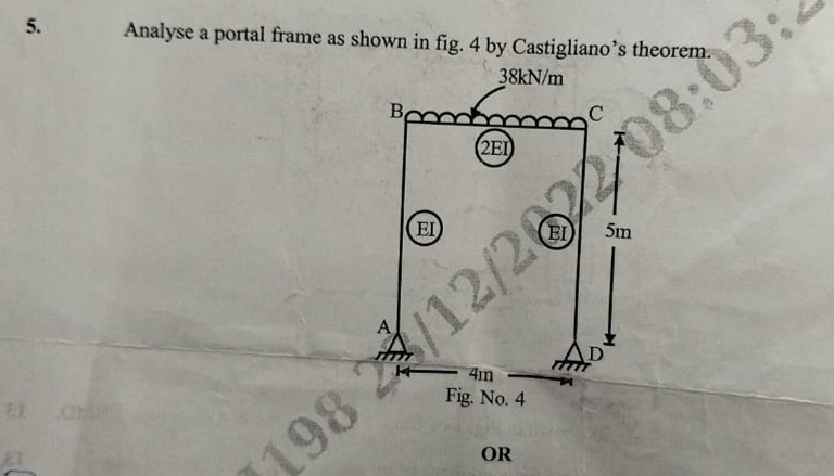 Solved Analyse a portal frame as shown in fig. 4 ﻿by | Chegg.com