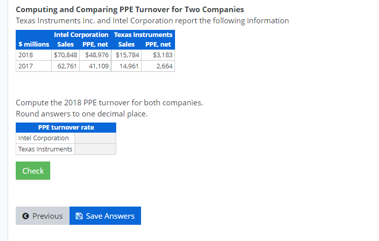 Solved Computing and Comparing PPE Turnover for Two | Chegg.com