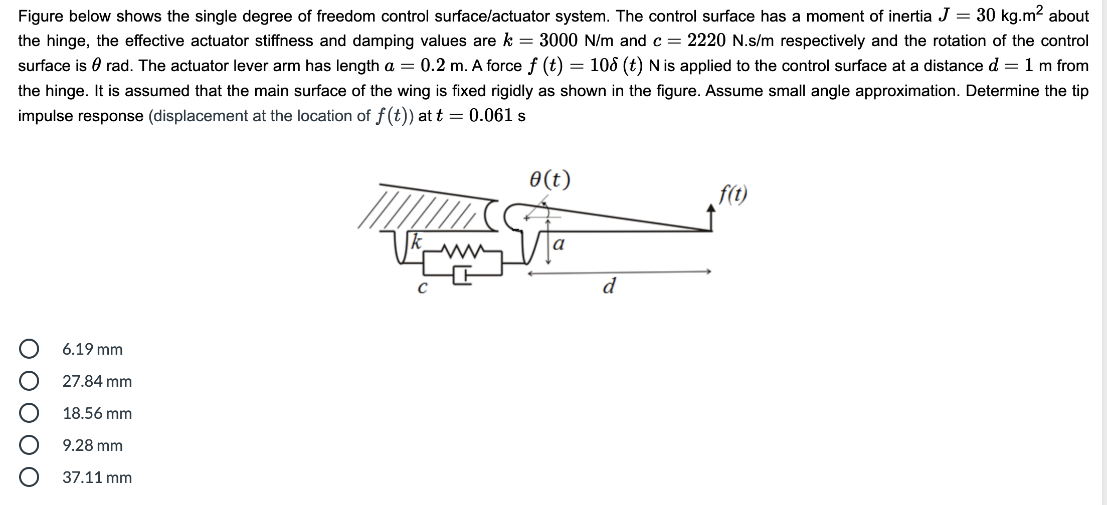 Solved Figure below shows the single degree of freedom | Chegg.com