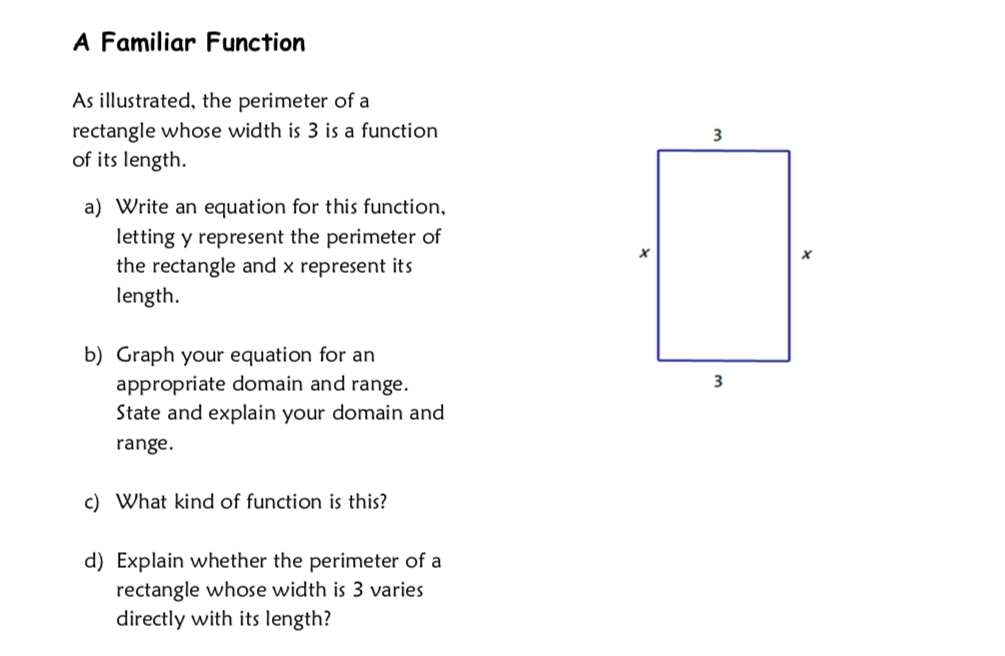 Solved A Familiar Function As illustrated, the perimeter of | Chegg.com