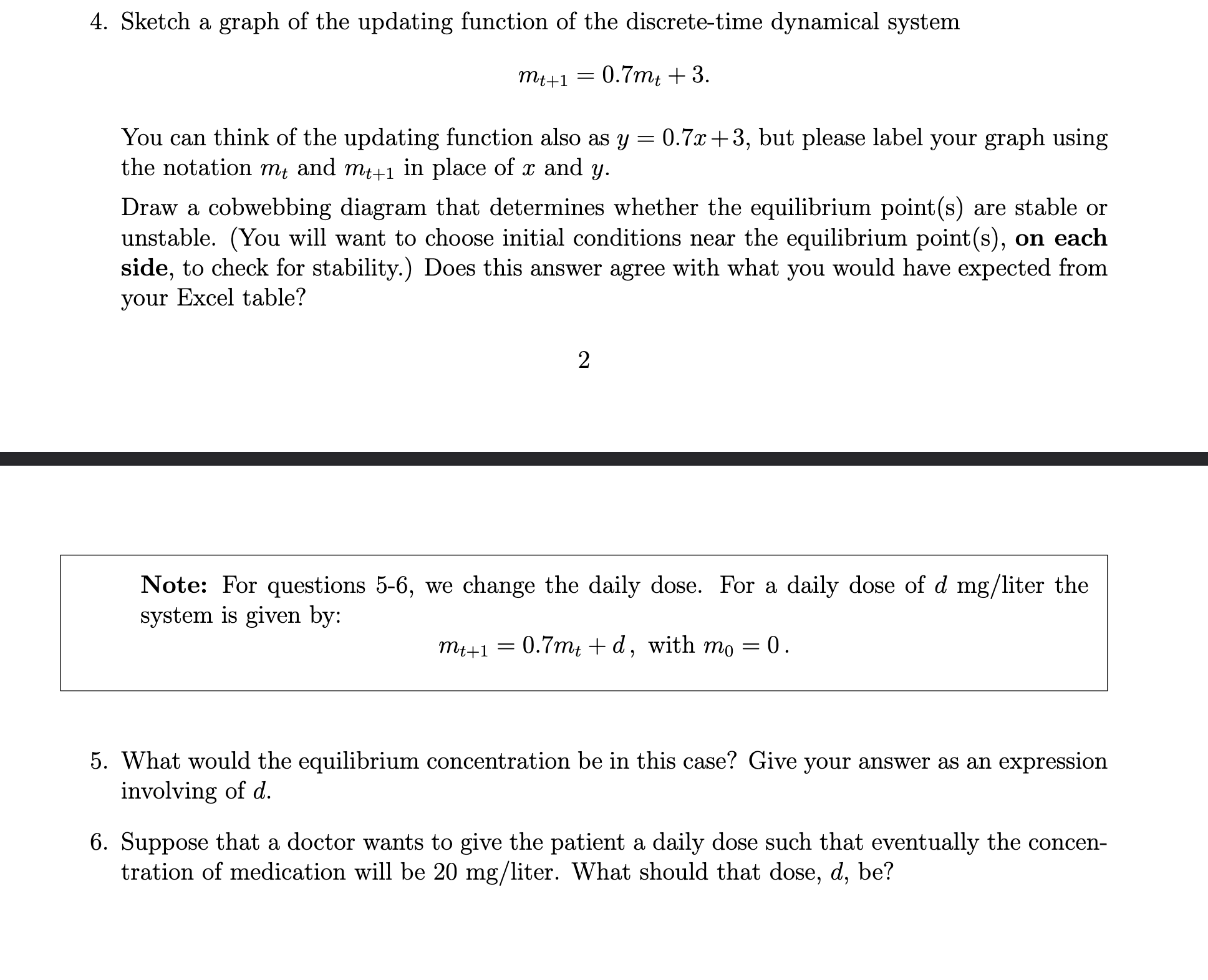 Sketch a graph of ﻿the updating function of ﻿the | Chegg.com