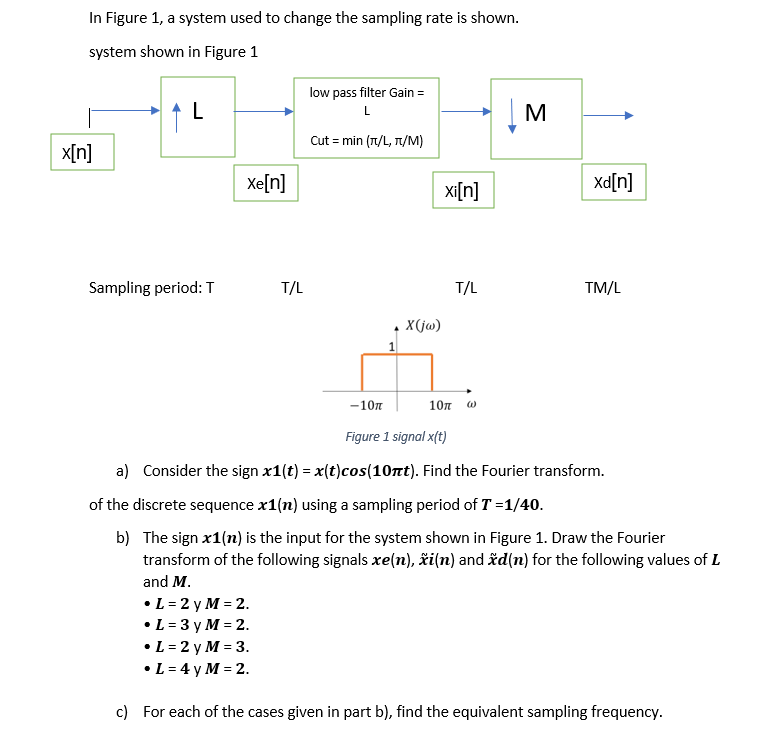 In Figure 1, a system used to change the sampling | Chegg.com