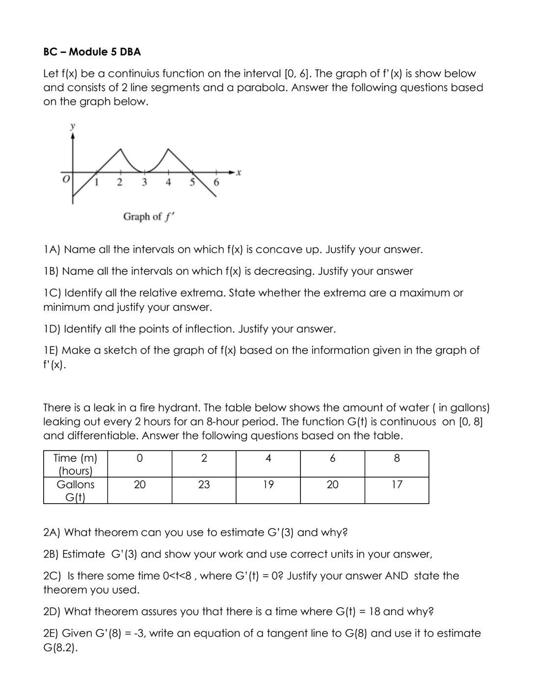 Solved BC - Module 5 DBA Let \\( f(x) \\) be a continuius | Chegg.com