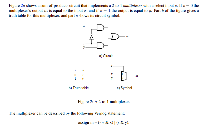 Solved Figure 2a Shows A Sum Of Products Circuit That 