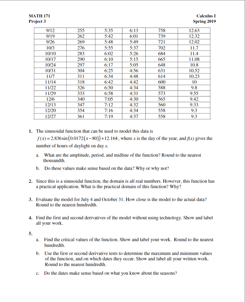 help, please. MATH 171 Calculus I Project 3 Spring | Chegg.com