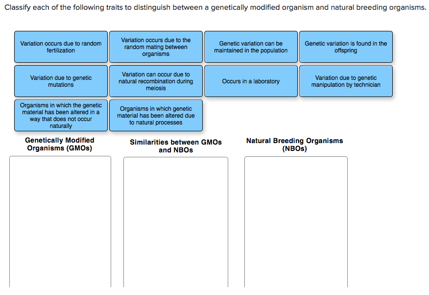 Solved Classify each of the following traits to distinguish | Chegg.com