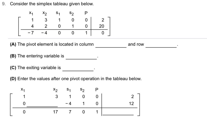 Solved 9. Consider the simplex tableau given below 4 20 4 | Chegg.com