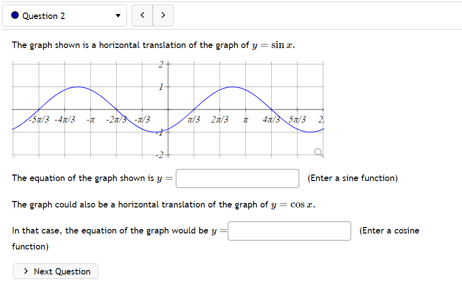 Solved The graph shown is a horizontal translation of the | Chegg.com