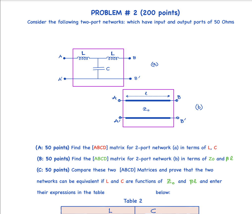 Solved PROBLEM # 2 (200 points) Consider the following | Chegg.com