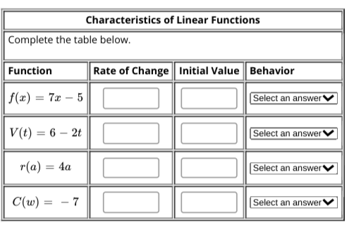 Solved Tuition Costs In 1990, the cost of tuition at a large | Chegg.com