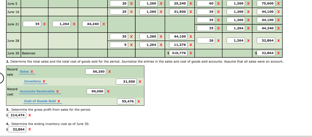 Solved FIFO Perpetual Inventory The beginning inventory at | Chegg.com