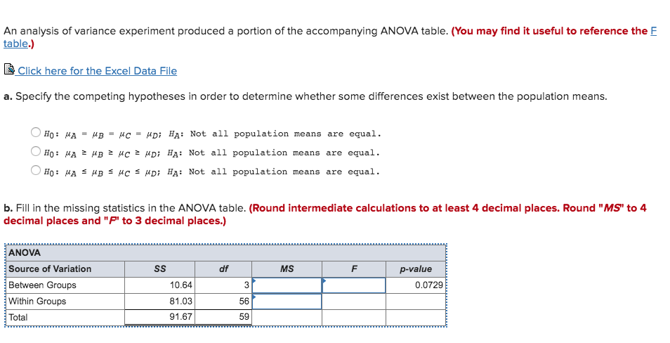 Solved An analysis of variance experiment produced a portion | Chegg.com