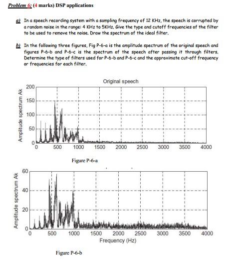 Solved Problem : (4 marks) DSP applications In a speech | Chegg.com