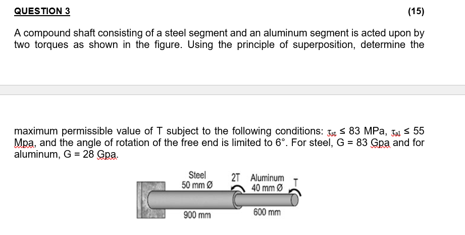 Solved A compound shaft consisting of a steel segment and an | Chegg.com