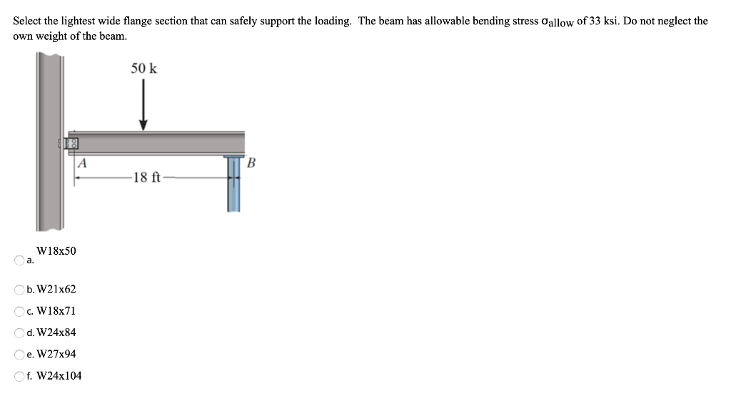 Solved Select the lightest wide flange section that can | Chegg.com