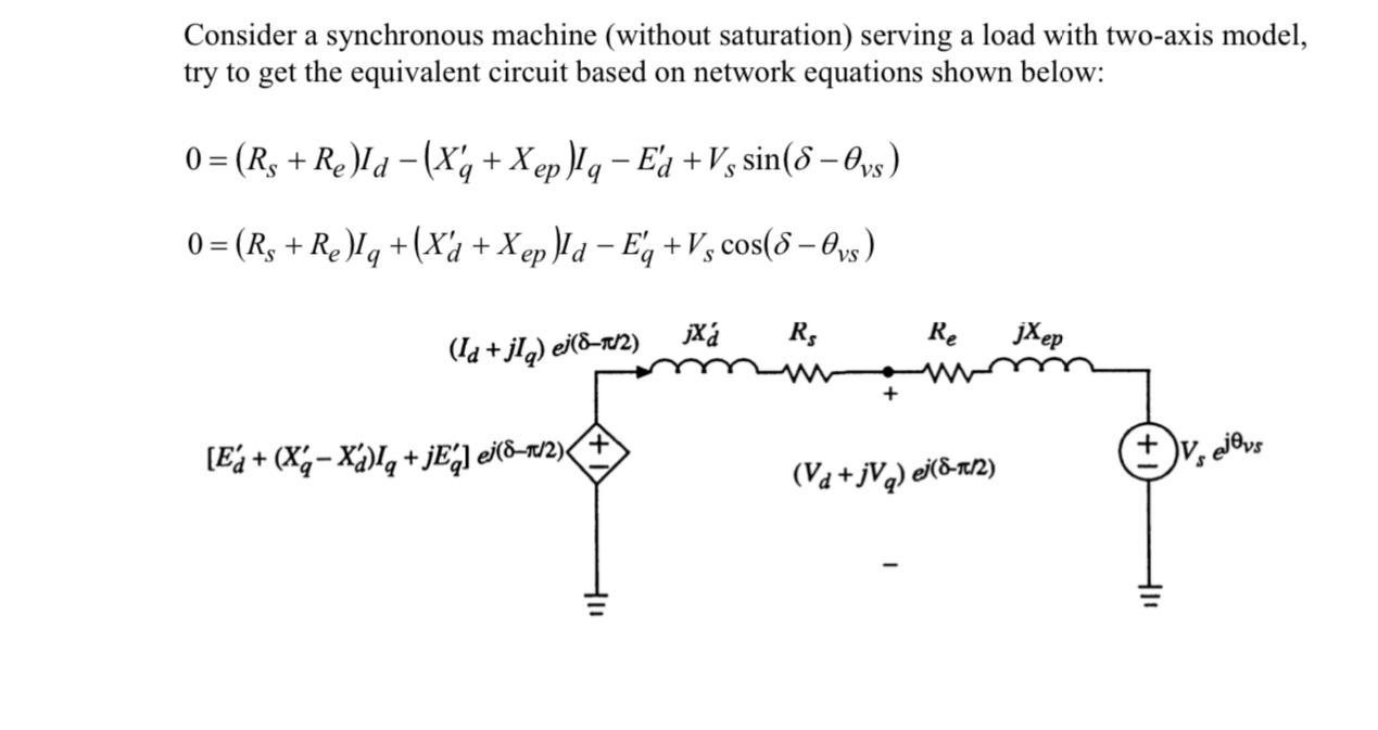 Solved Consider A Synchronous Machine Without Saturation