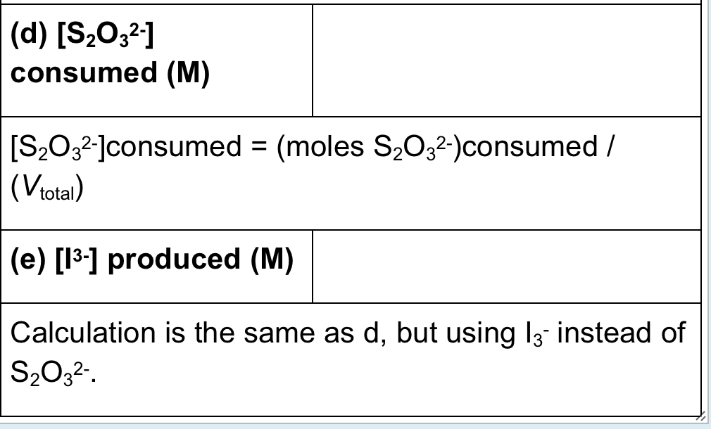 Solved (a) total volume (L) Calculate the final volume of | Chegg.com