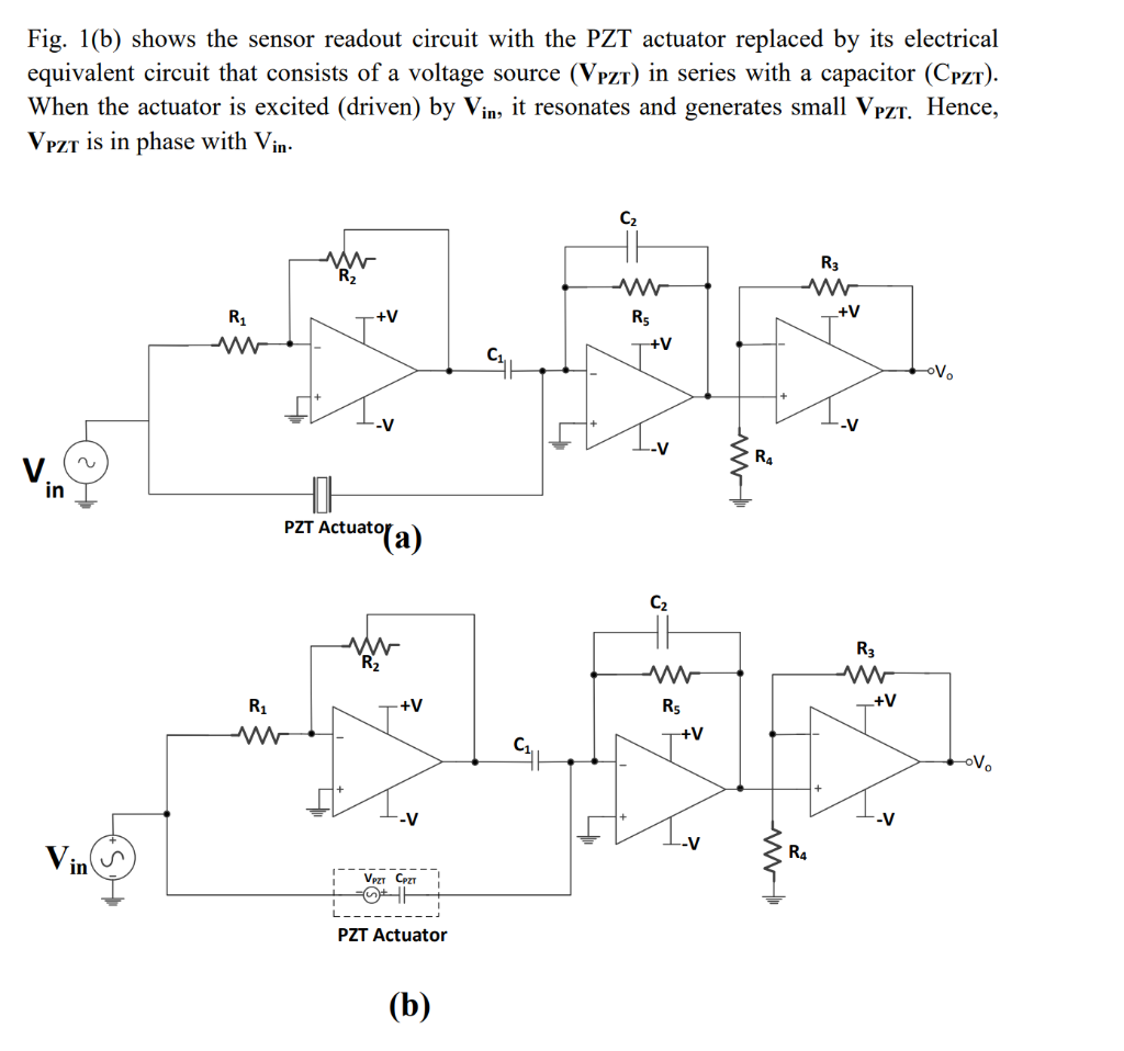 [Solved]: Fig. 1(b) shows the sensor readout circuit with