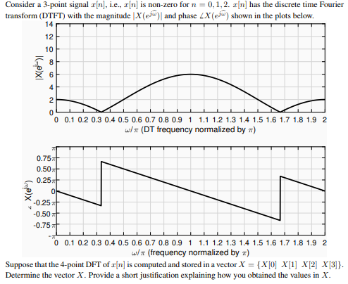 Solved Consider a 3-point signal r[n], i.e.,エ[n] is non-zero | Chegg.com
