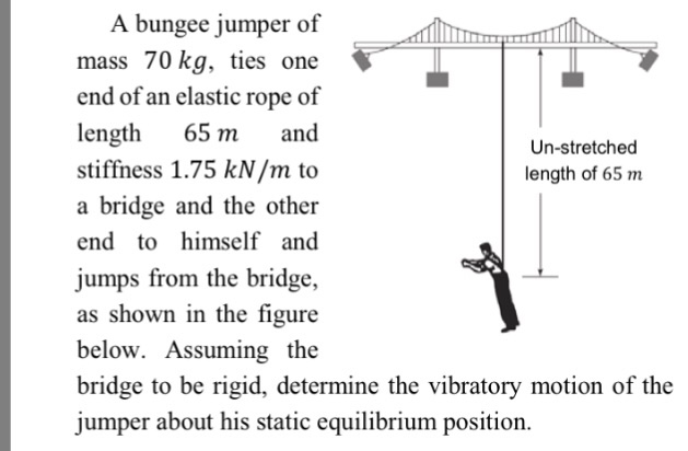 Solved A bungee jumper of mass 70 kg, ties one end of an | Chegg.com