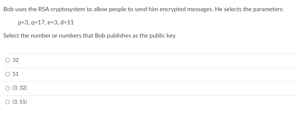 Solved Bob uses the RSA cryptosystem to allow people to send | Chegg.com