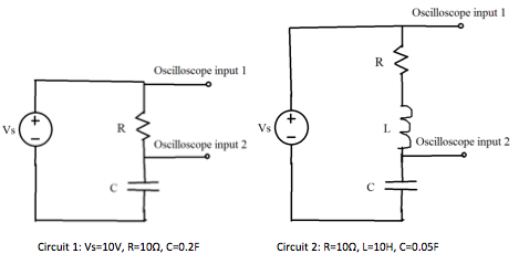 Oscilloscope input 1 Oscilloscope input 1 | Chegg.com