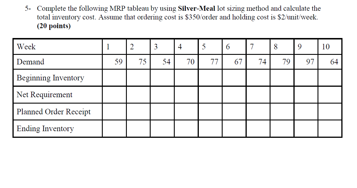 Solved 5- Complete the following MRP tableau by using | Chegg.com