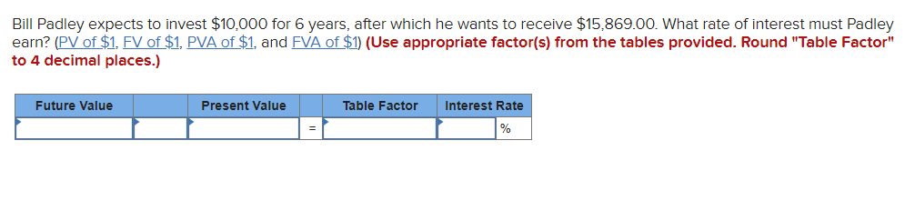 Solved Bill Padley expects to invest $10,000 for 6 years, | Chegg.com