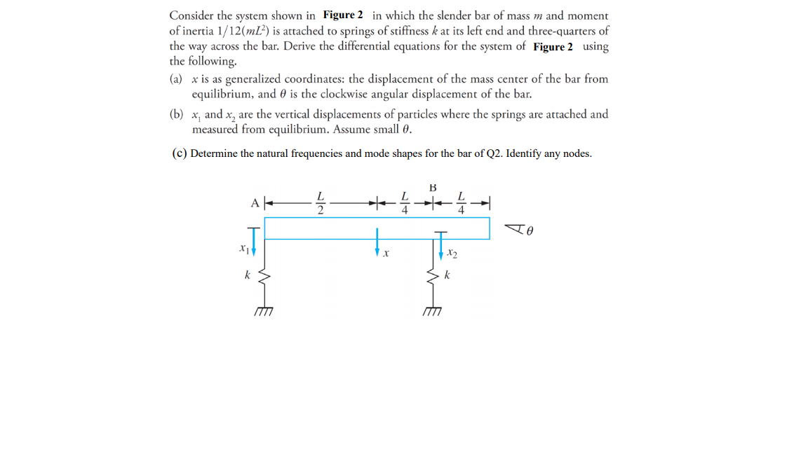 Solved Consider the system shown in Figure 2 in which the | Chegg.com