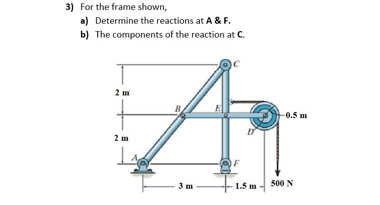 Solved 3) For the frame shown, a) Determine the reactions at | Chegg.com