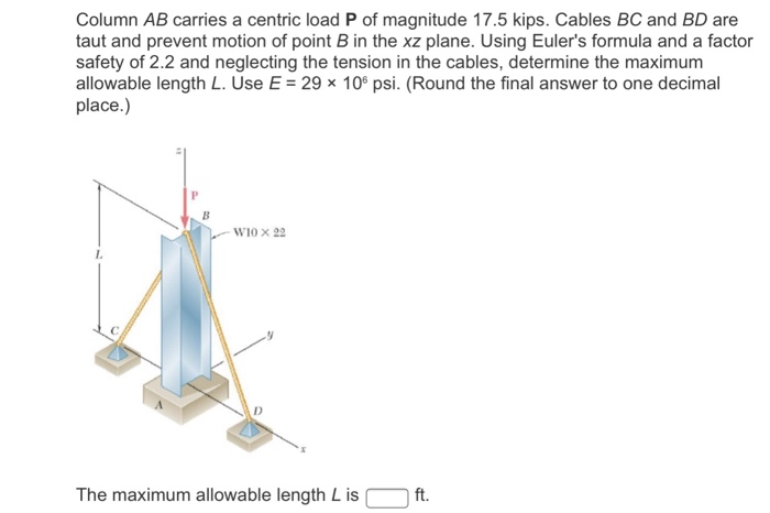 Solved Column AB carries a centric load P of magnitude 17.5 | Chegg.com