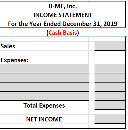 Solved PART I: Prepare Cash Basis Statements In December | Chegg.com